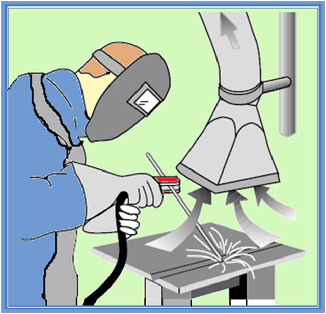 Procedimientos Técnicos Soldadura